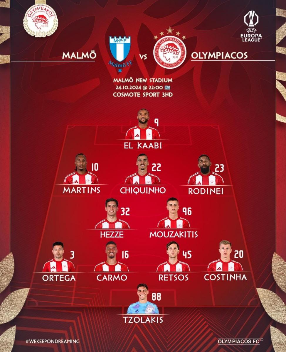 Goal and Highlights: Malmo vs Olympiacos in UEFA Europa League (0-1) | 10/24/2024 - VAVEL USA